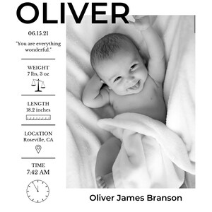 Custom Newborn Baby Stats Wall Art, Personalized Birth Stat Print ...