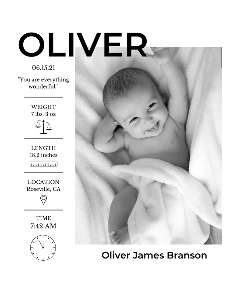 Custom Newborn Baby Stats Wall Art, Personalized Birth Stat Print ...