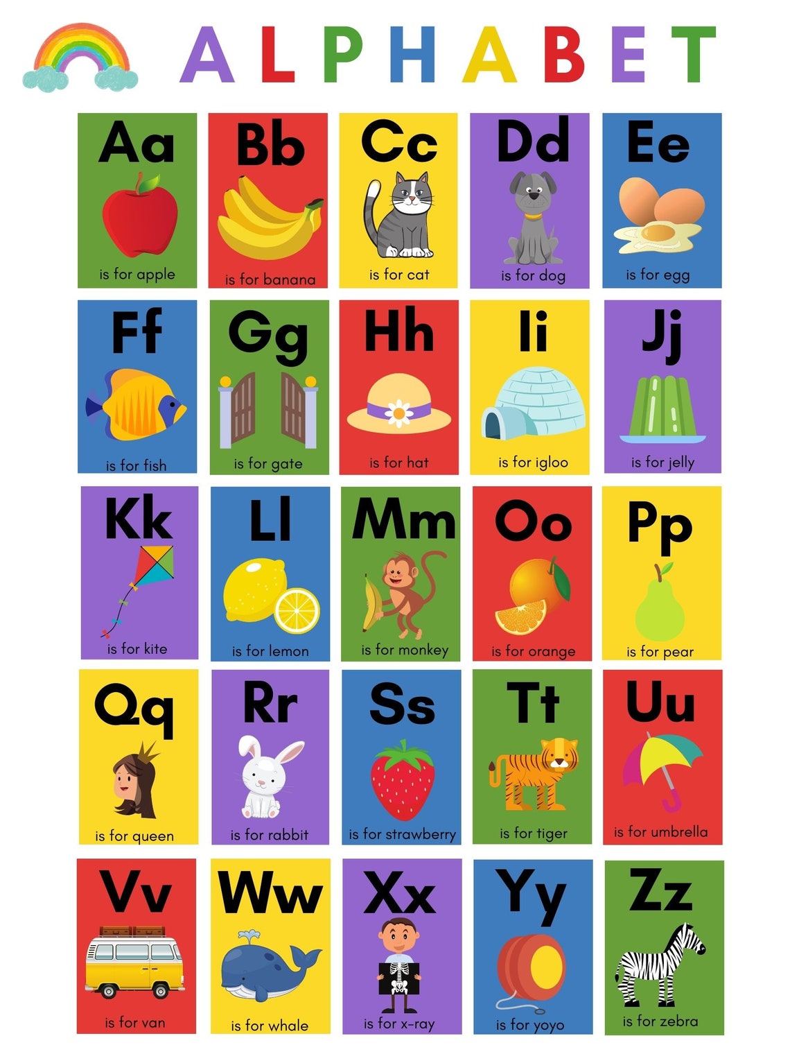 Set of 5 Educational Posters, Montessori Classroom Decor, Homeschool ...