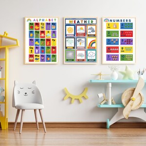 Set of 5 Educational Posters, Montessori Classroom Decor, Homeschool ...