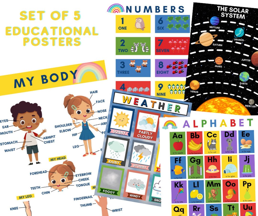 Set of 5 Educational Posters, Montessori Classroom Decor, Homeschool ...