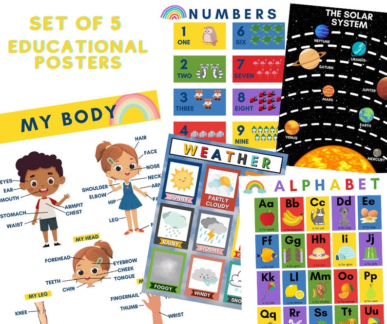 Set of 5 Educational Posters, Montessori Classroom Decor, Homeschool ...
