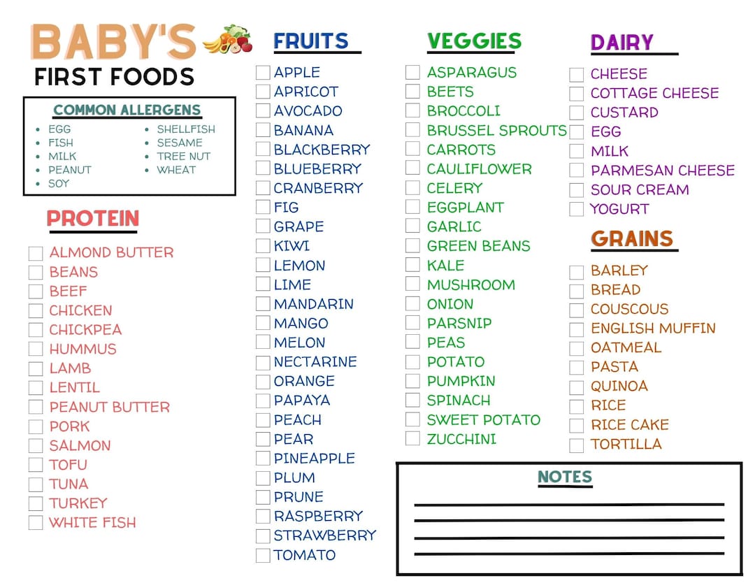Baby's First Foods Allergen Allergy Tracking Chart | Baby Led Weaning ...