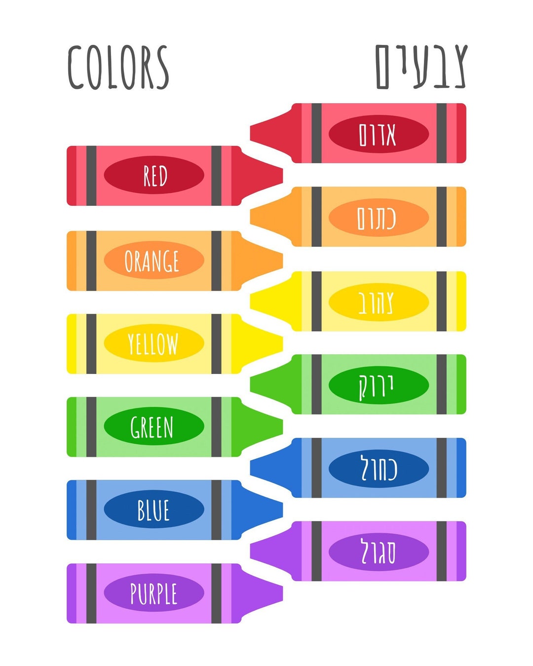 CRAYONS With Colors in ENGLISH & HEBREW Kids Wall Art - Etsy
