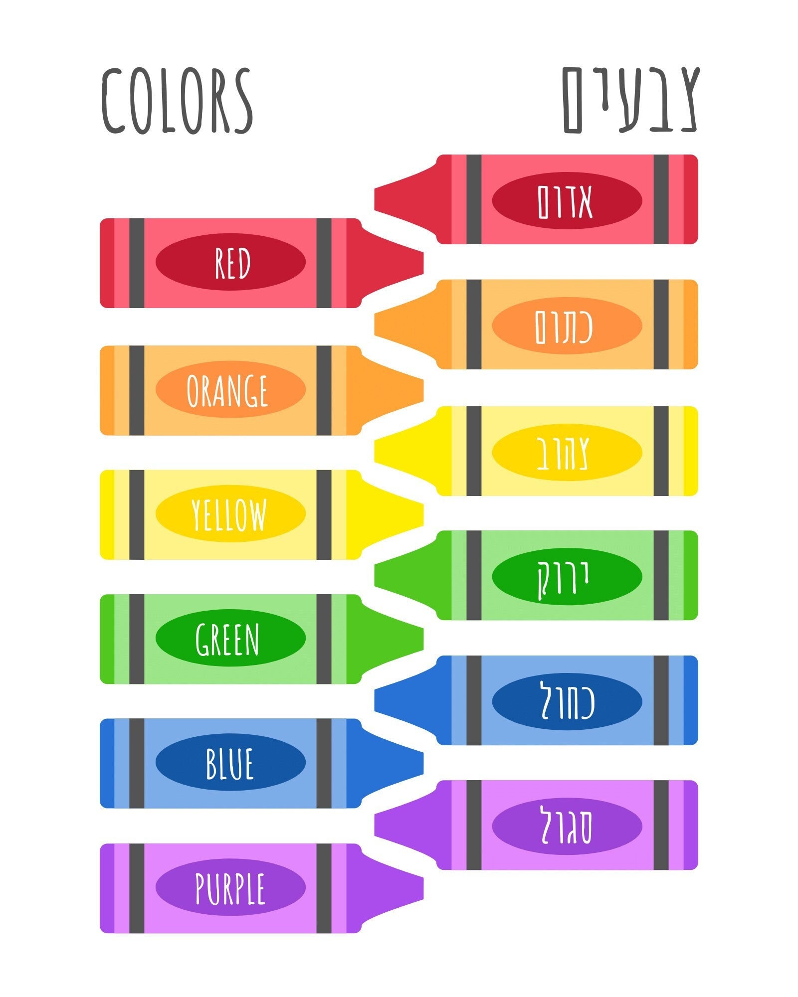 CRAYONS With Colors in ENGLISH & HEBREW Kids Wall Art - Etsy