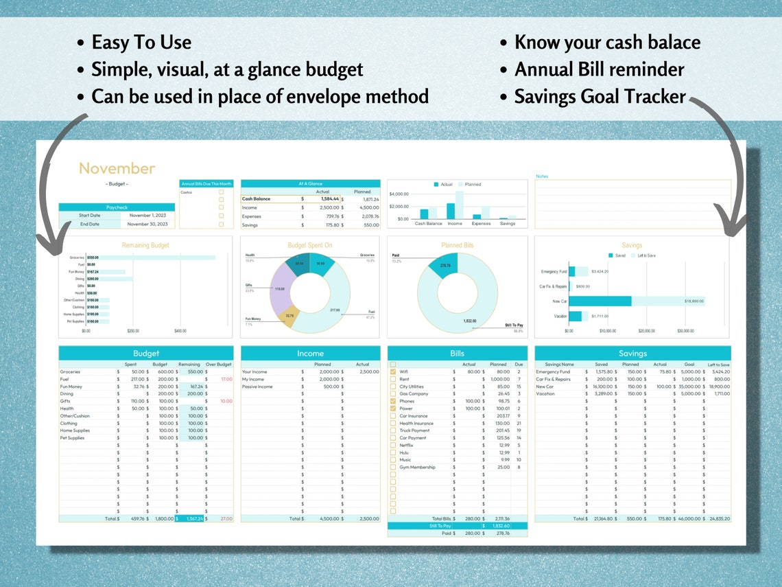 Paycheck Budget Planner | Google Sheets Budget Template | Budget ...