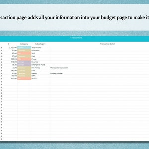 Paycheck Budget Planner | Google Sheets Budget Template | Budget ...