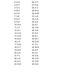 Cryptograms for Adults Vol. 3 Printable PDF - Etsy