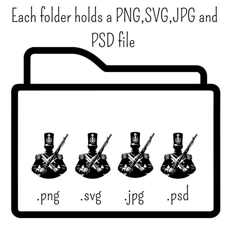 French Foreign Legion SVG Bundle, 35 Legionnaires Designs, PNG, PSD - Etsy