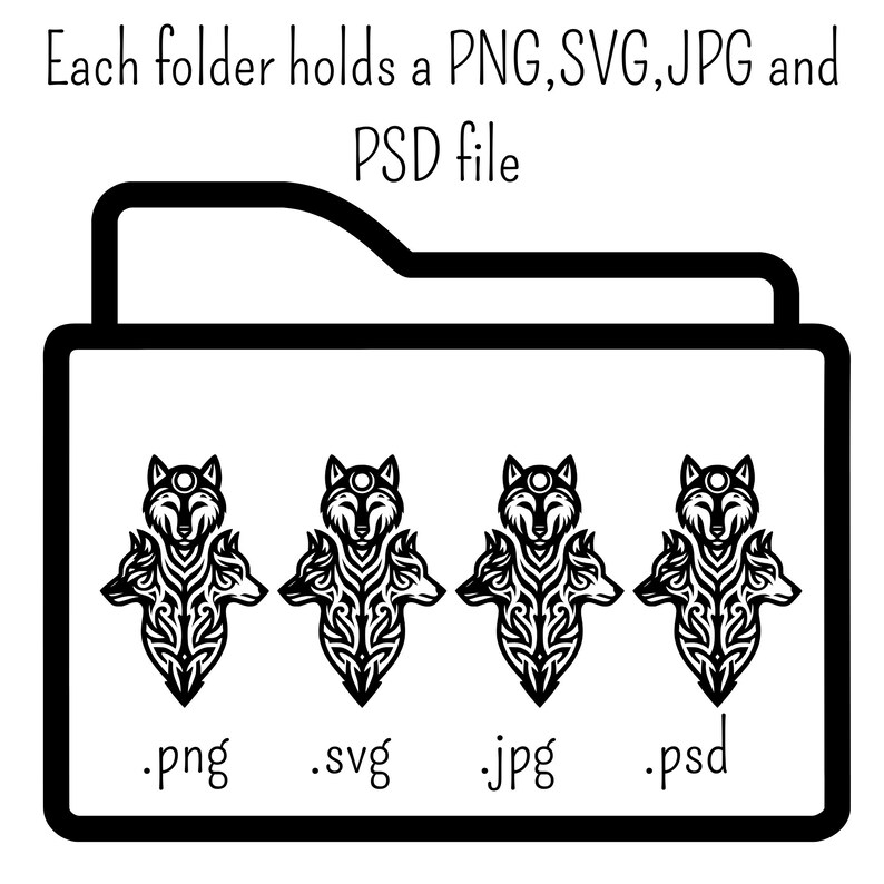 Animal Totem SVG Bundle, 38 Animal Totem Designs, PNG, PSD - Etsy