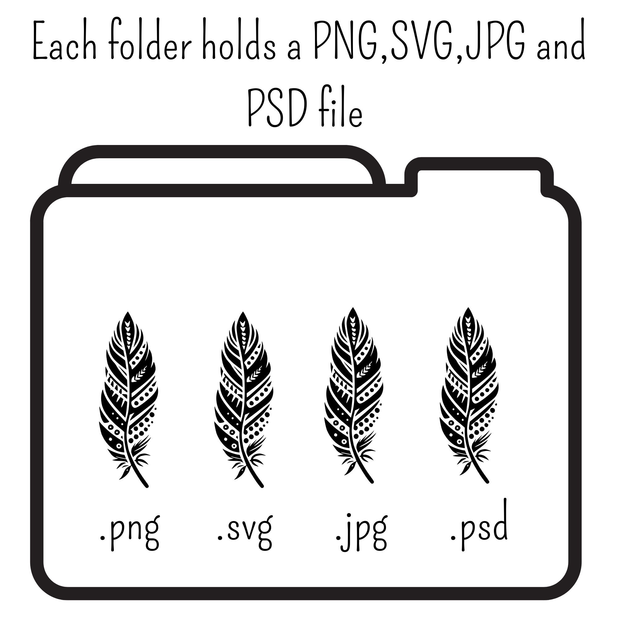 Navajo SVG Bundle, 40 Native American Designs, PNG, PSD - Etsy