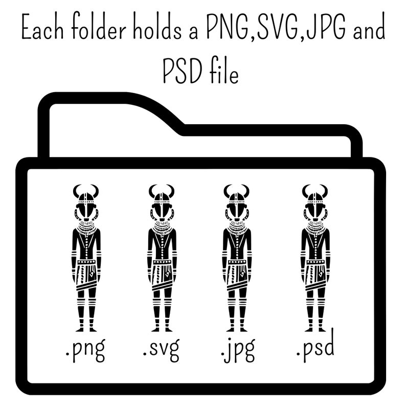 Zulu SVG Bundle, 56 Zulu Designs, PNG, PSD - Etsy