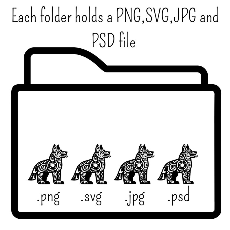 Aztec Animal God Design SVG, 38 Svg Bundle, PNG, PSD - Etsy