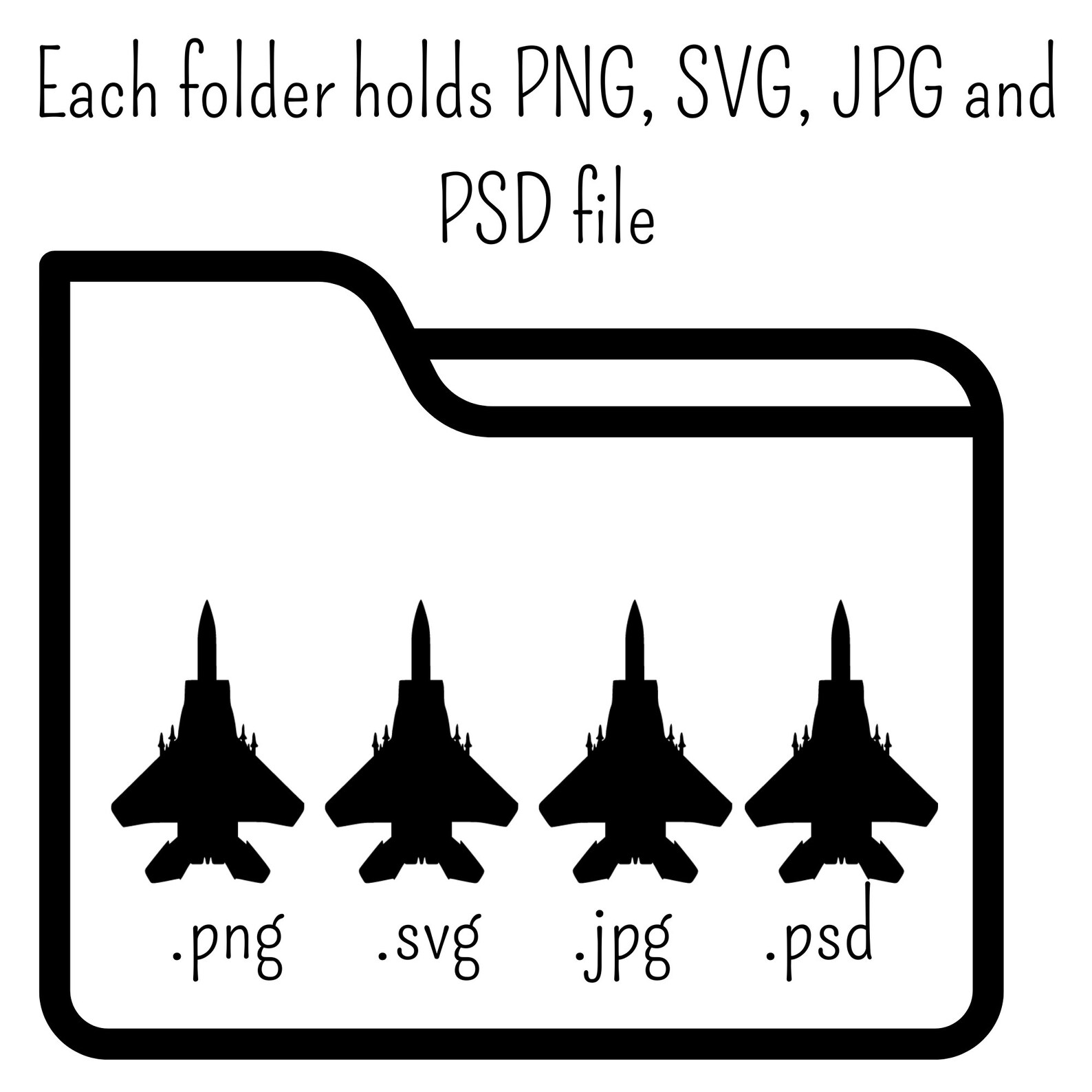 Plane Design SVG, Shopper Svg Bundle, PNG, PSD - Etsy