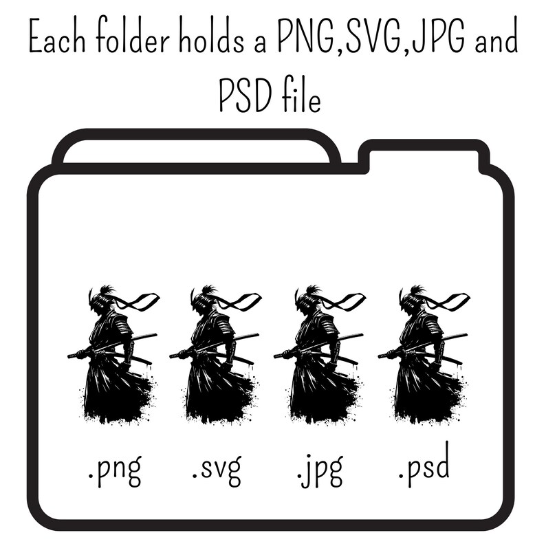 Samurai SVG Bundle, 25 Ronin Designs, PNG, PSD - Etsy