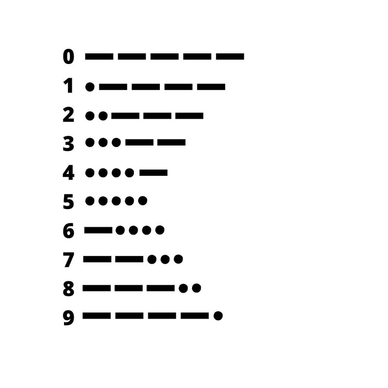 Morse Code Svg Morse Code Lange Bundle Png Psd Etsy 