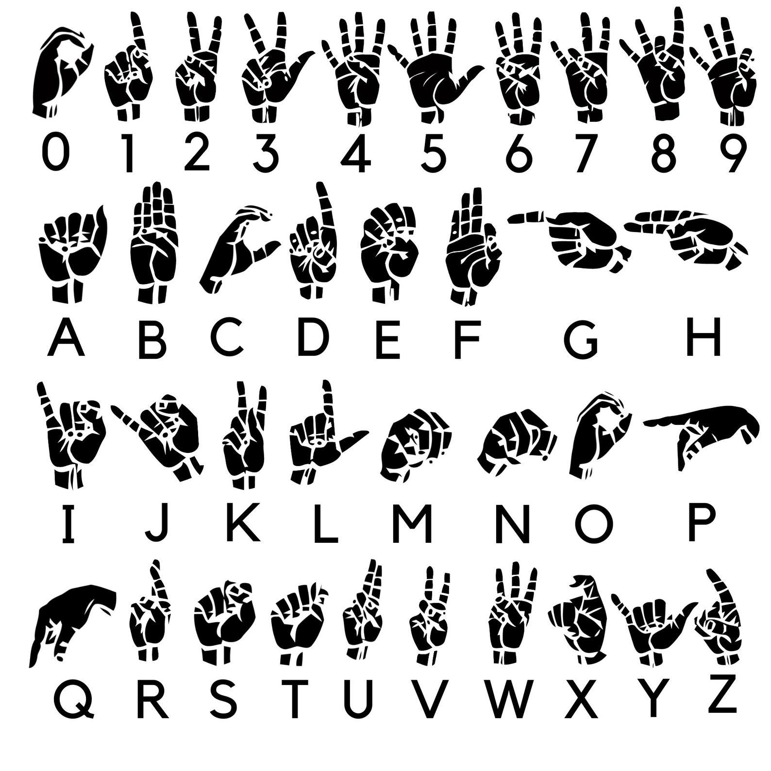 Sign Language Alphabet SVG Bundle, American Sign Language PNG, PSD - Etsy