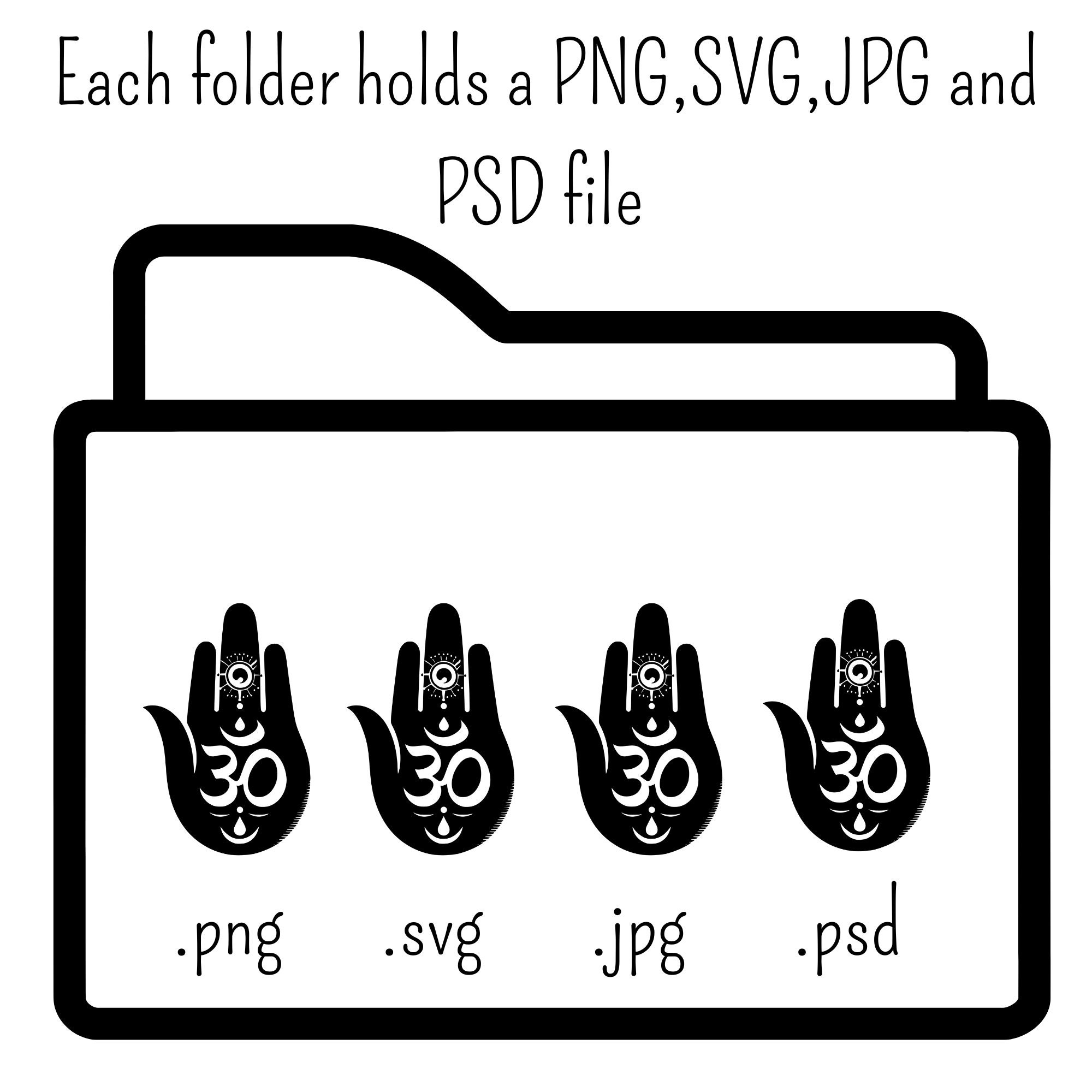 Hinduism Design SVG, 32 India Svg Bundle, PNG, PSD - Etsy