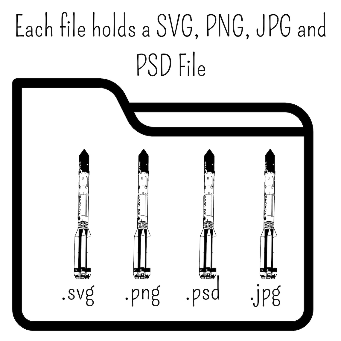Rocket Design SVG 69 Space Svg Bundle PNG PSD - Etsy