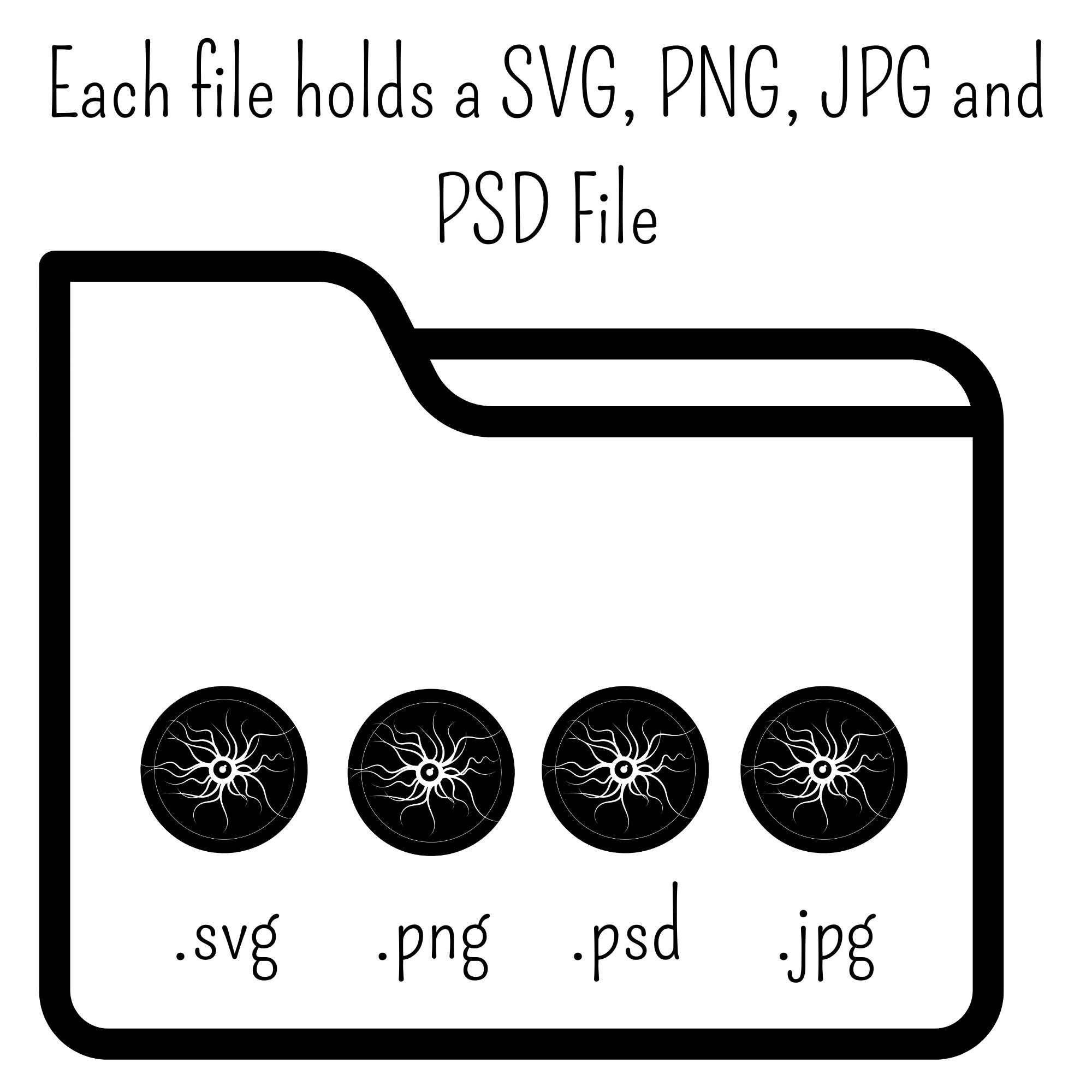 Eyes SVG, 40 Pupil Svg Bundle, PNG, PSD - Etsy