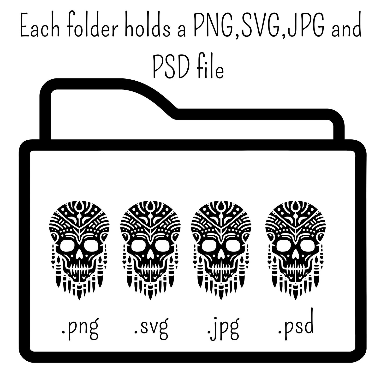 Zulu Skull SVG Bundle, 42 Zulu Designs, PNG, PSD - Etsy Canada