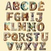 Egypt Font, Alphabet With Egypt Design, Egypt Letters as Png - Etsy