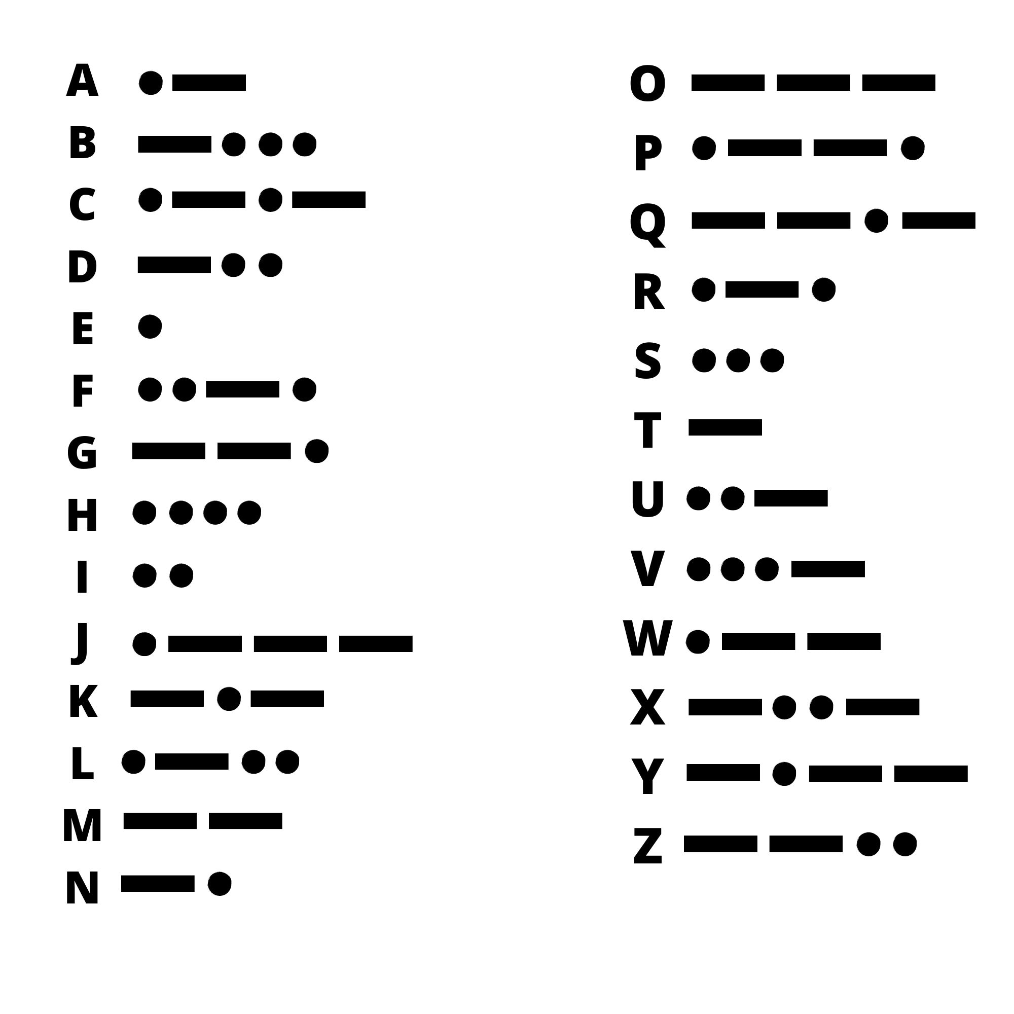 Morse Code SVG Morse Code Lange Bundle PNG PSD - Etsy