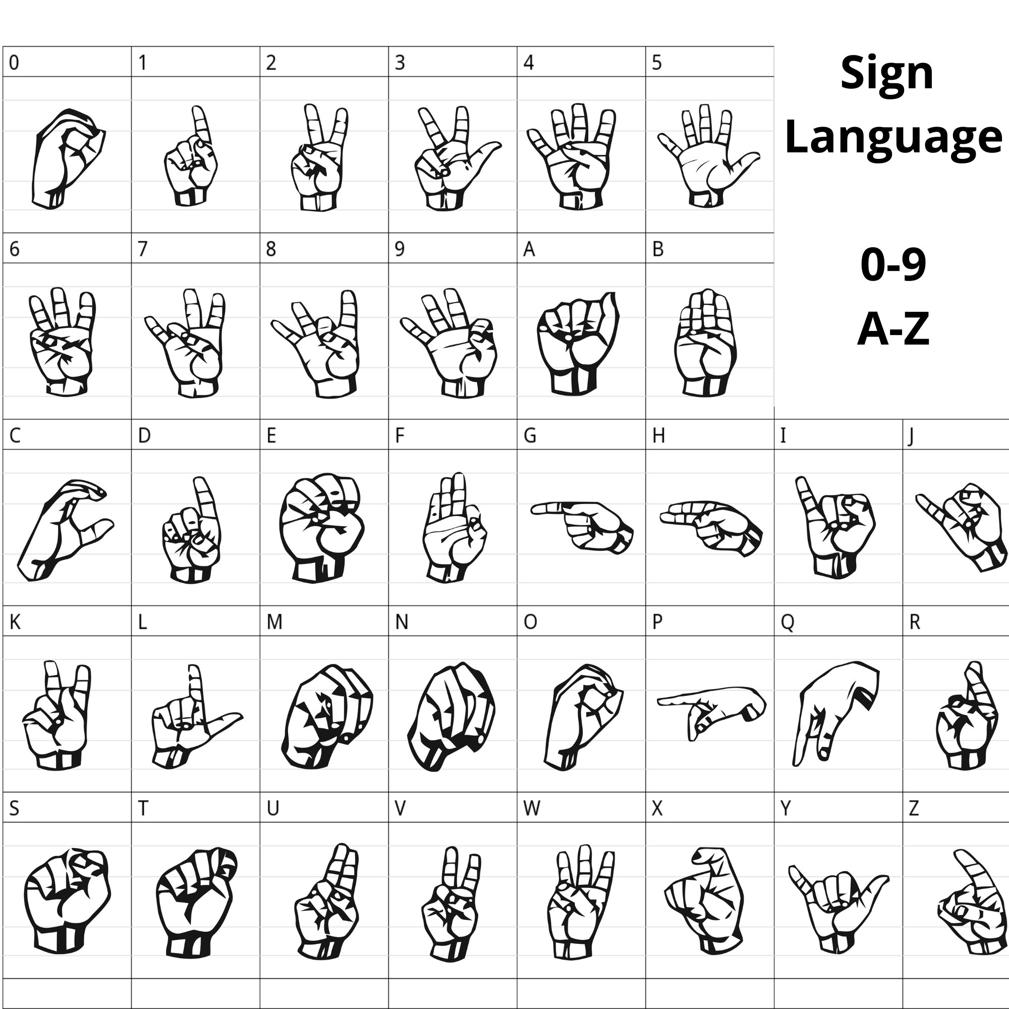 Sign Language Font, Deaf Alphabet as TTF, OTF to Install and Upload - Etsy