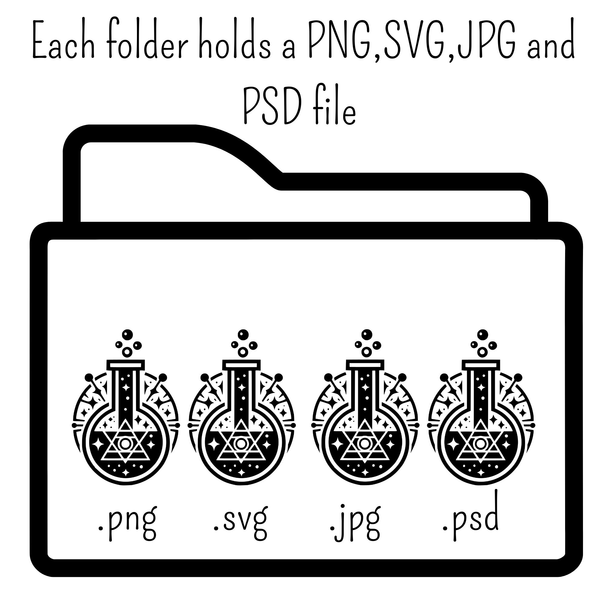 Alchemy SVG Bundle, 38 Alchemy Designs, PNG, PSD - Etsy