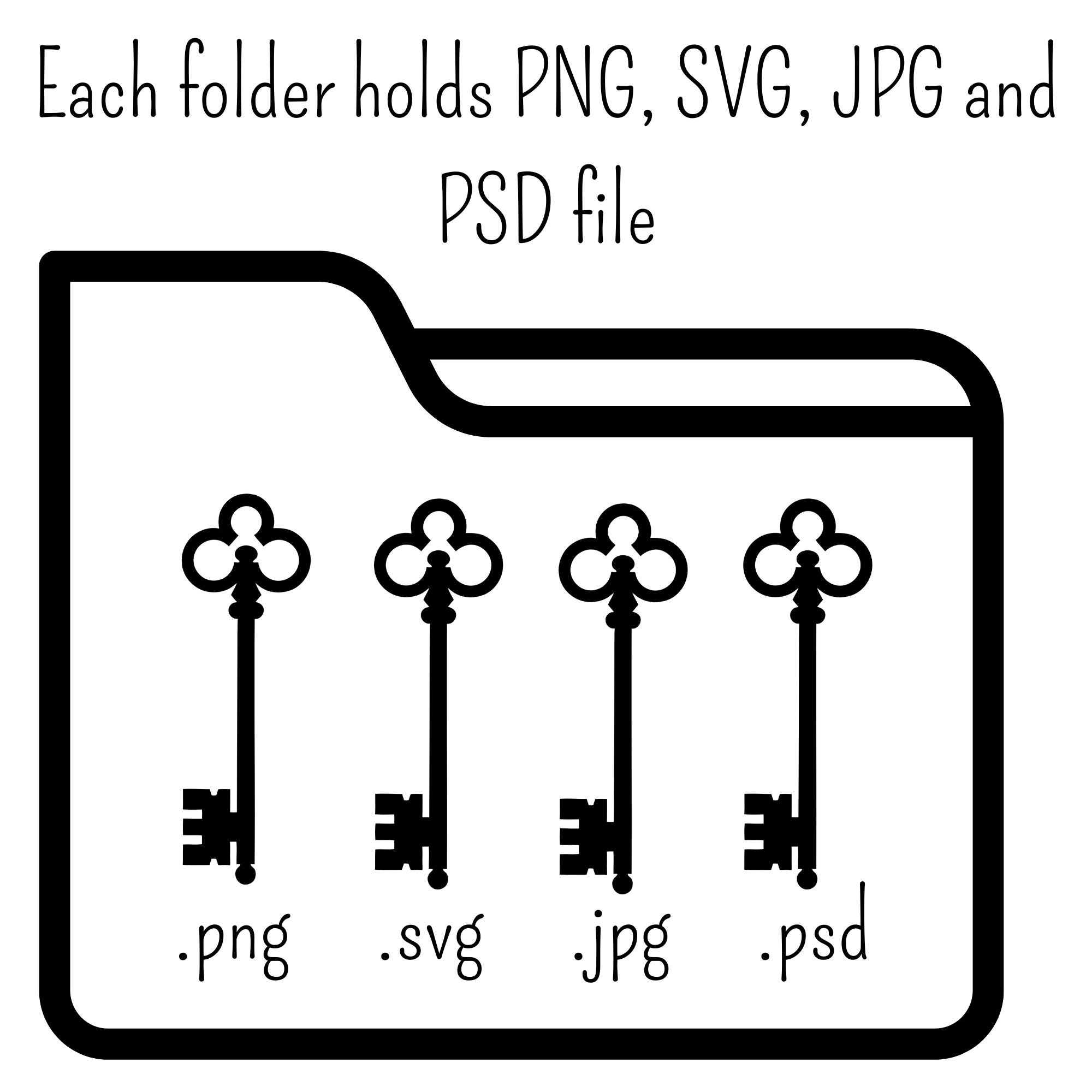 Lock and Key Design SVG, 75 Key Svg Bundle, PNG, PSD - Etsy