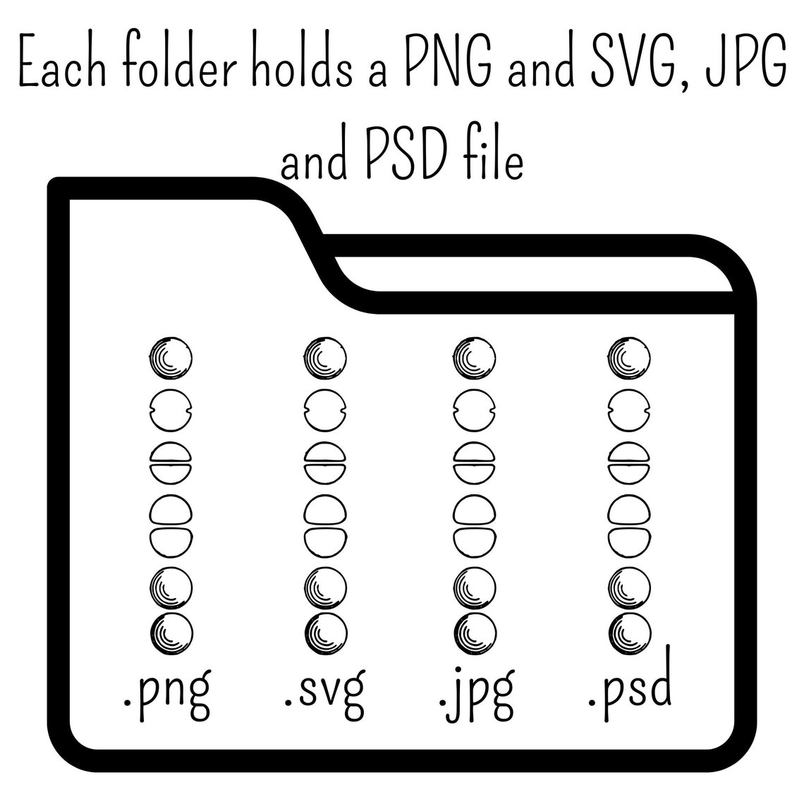 Bacteria Design SVG, 56 Microbiology Svg Files, PNG, PSD - Etsy