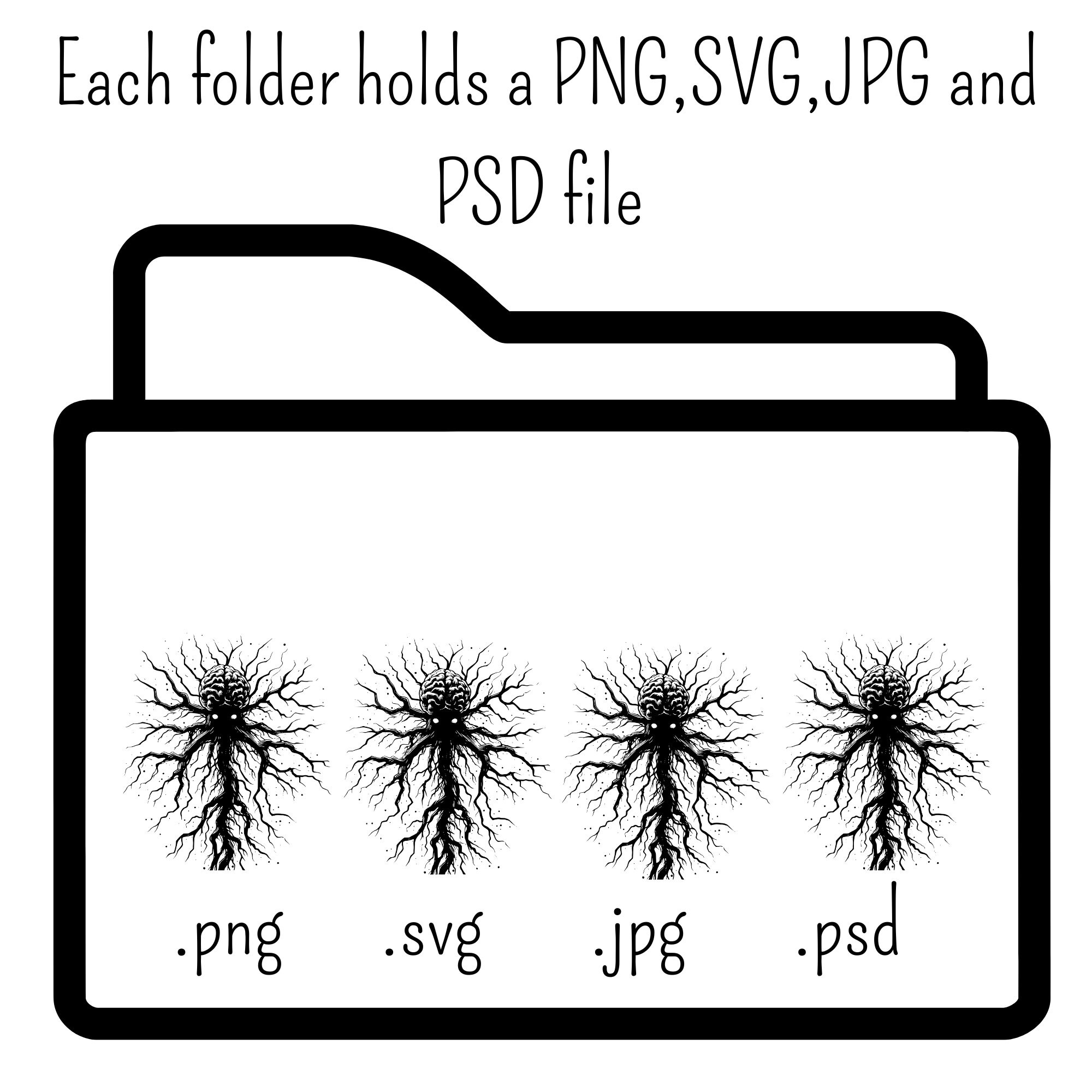 Neurons SVG Bundle, 35 Synapses Designs, PNG, PSD - Etsy UK
