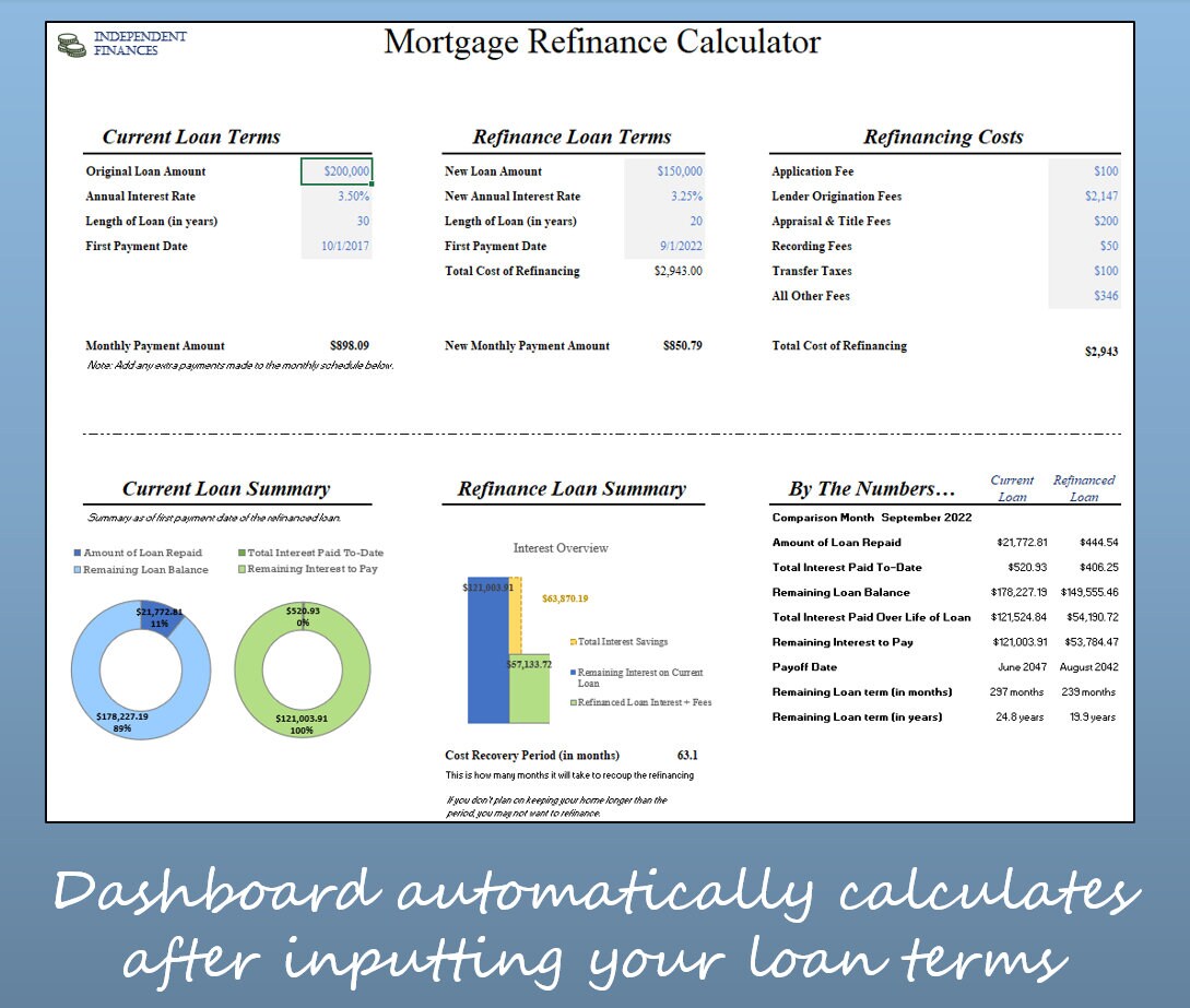 Mortgage Refinance Calculator Excel Etsy
