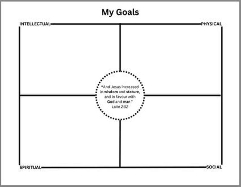Printable LDS Goal Sheet for Children and Youth With Daily Goal Tracker ...