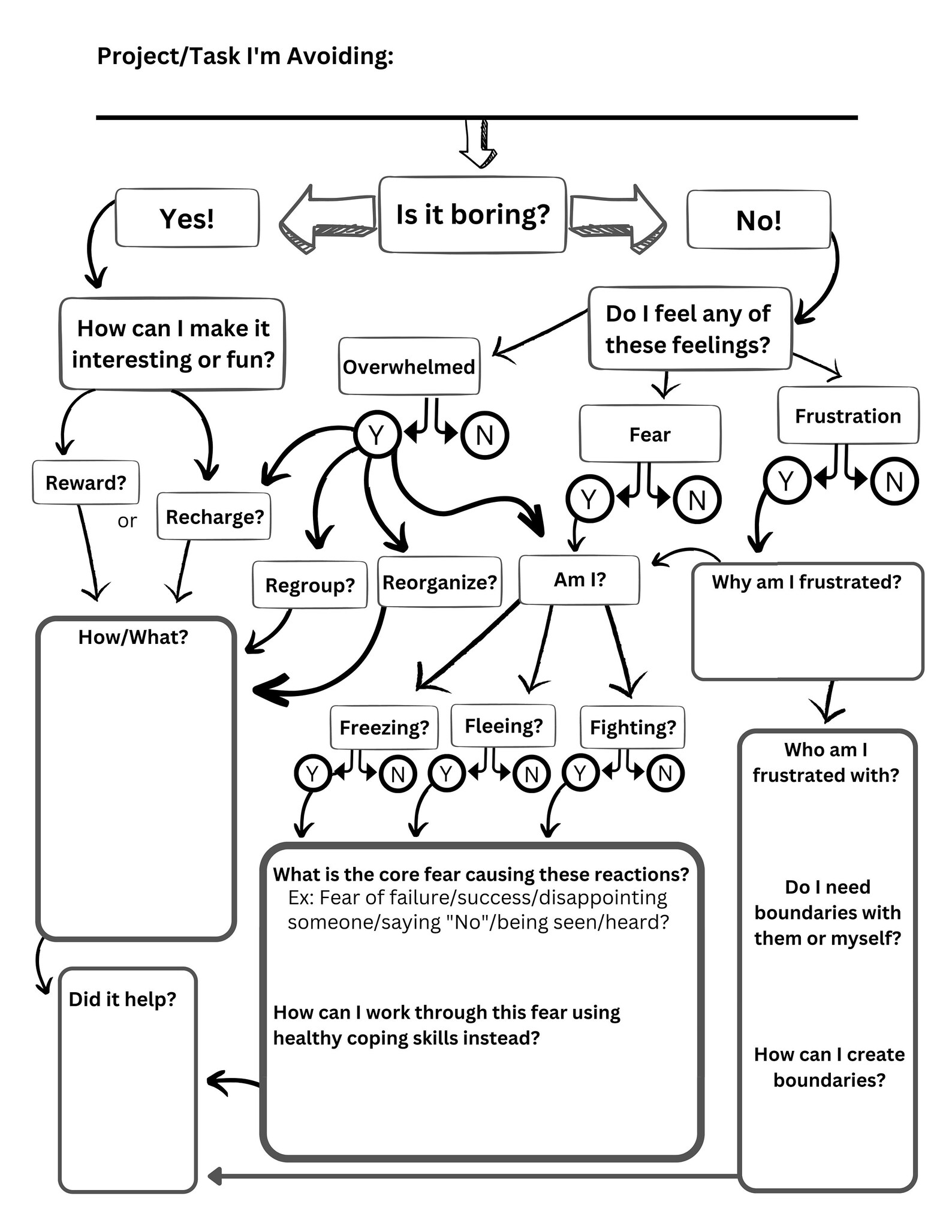 Task Avoidance Worksheet Grayscale - Etsy