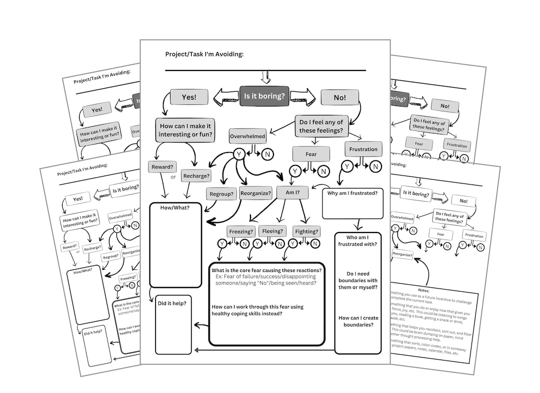Task Avoidance Worksheet Grayscale - Etsy