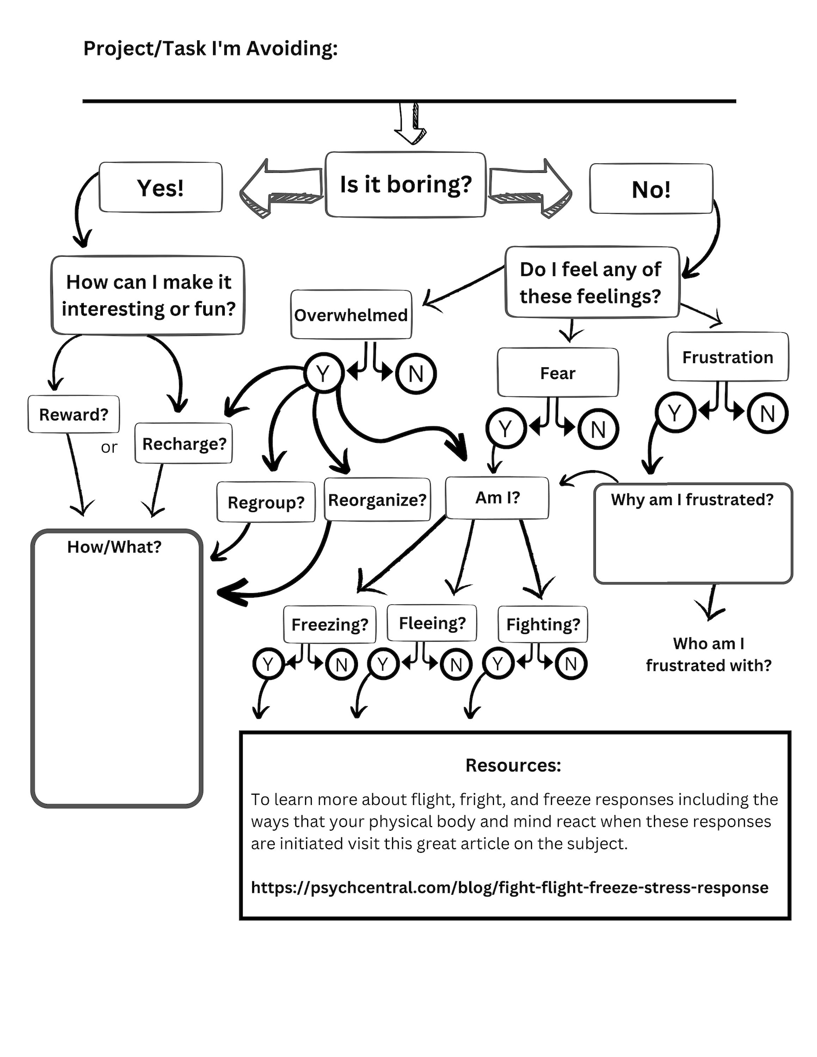 Task Avoidance Worksheet Grayscale - Etsy