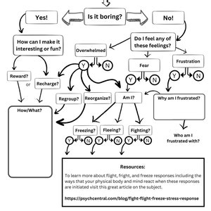 Task Avoidance Worksheet Grayscale - Etsy
