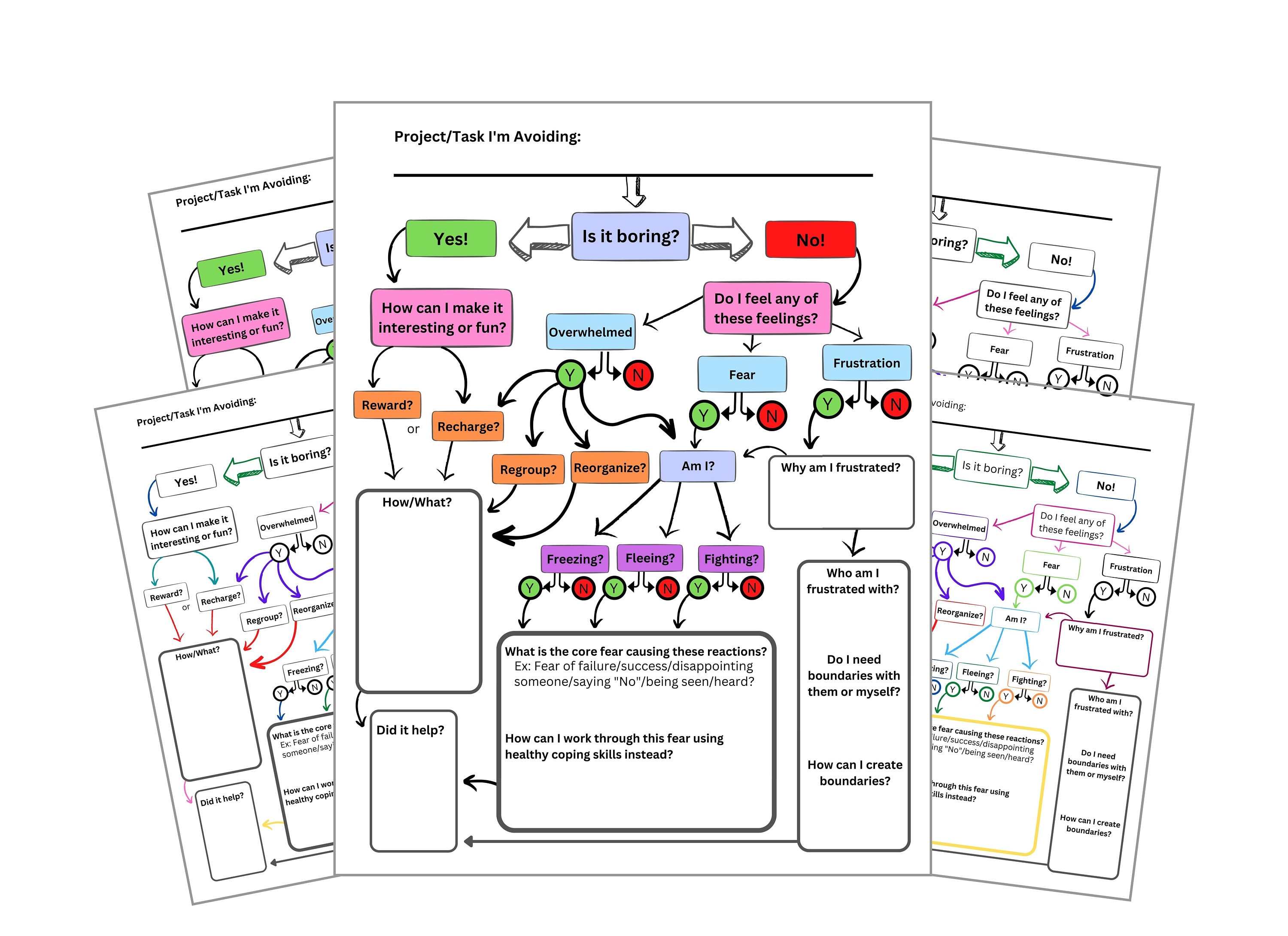 Task Avoidance Worksheet Colorful - Etsy