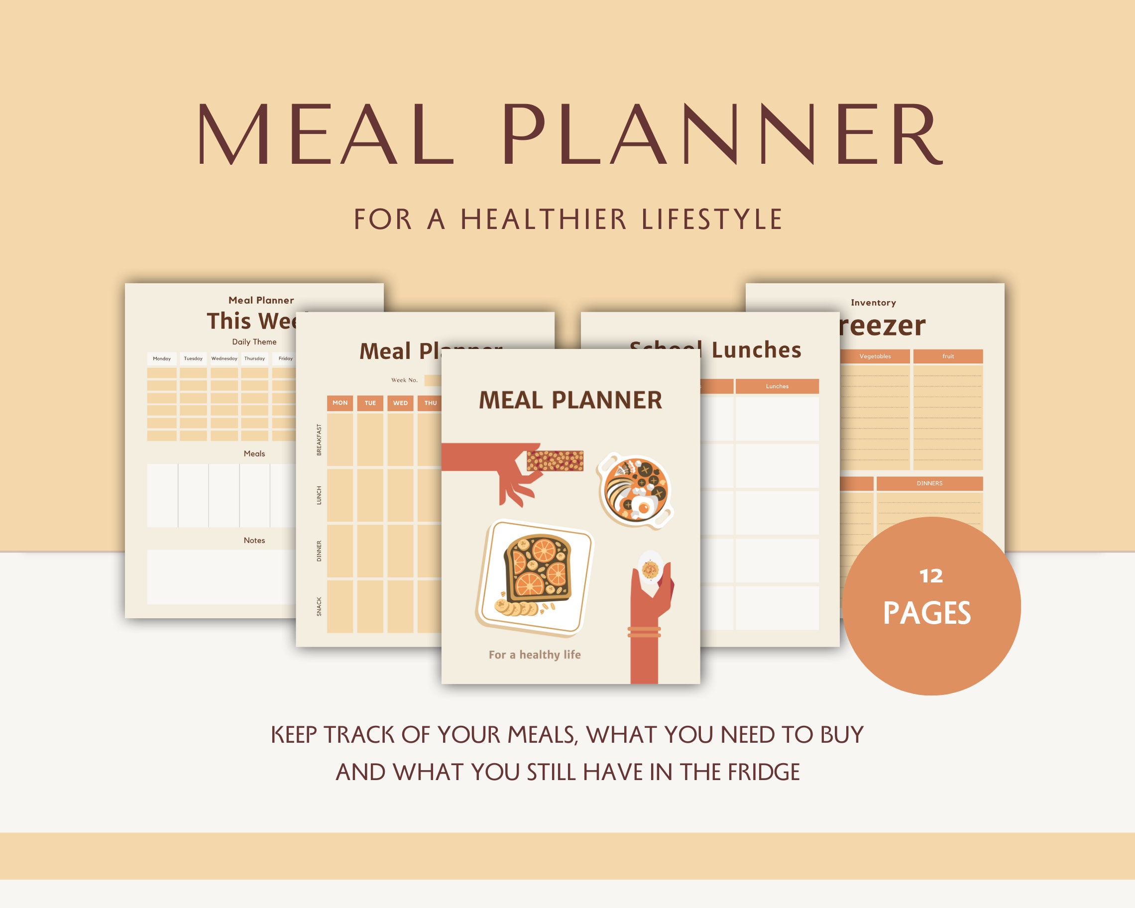Weekly Meal Planner Template, Food Journal Printable, Editable Daily ...
