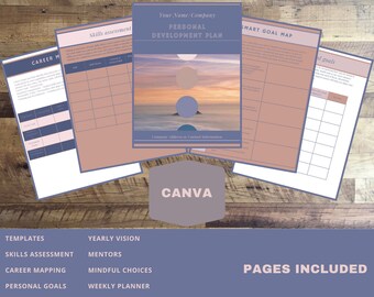 Coaching Template Plan, Personal Development, Coaching Goals, Habit ...