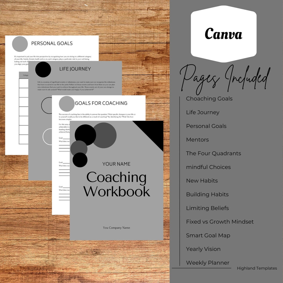 Coaching Template Plan, Personal Development, Coaching Goals, Habit ...