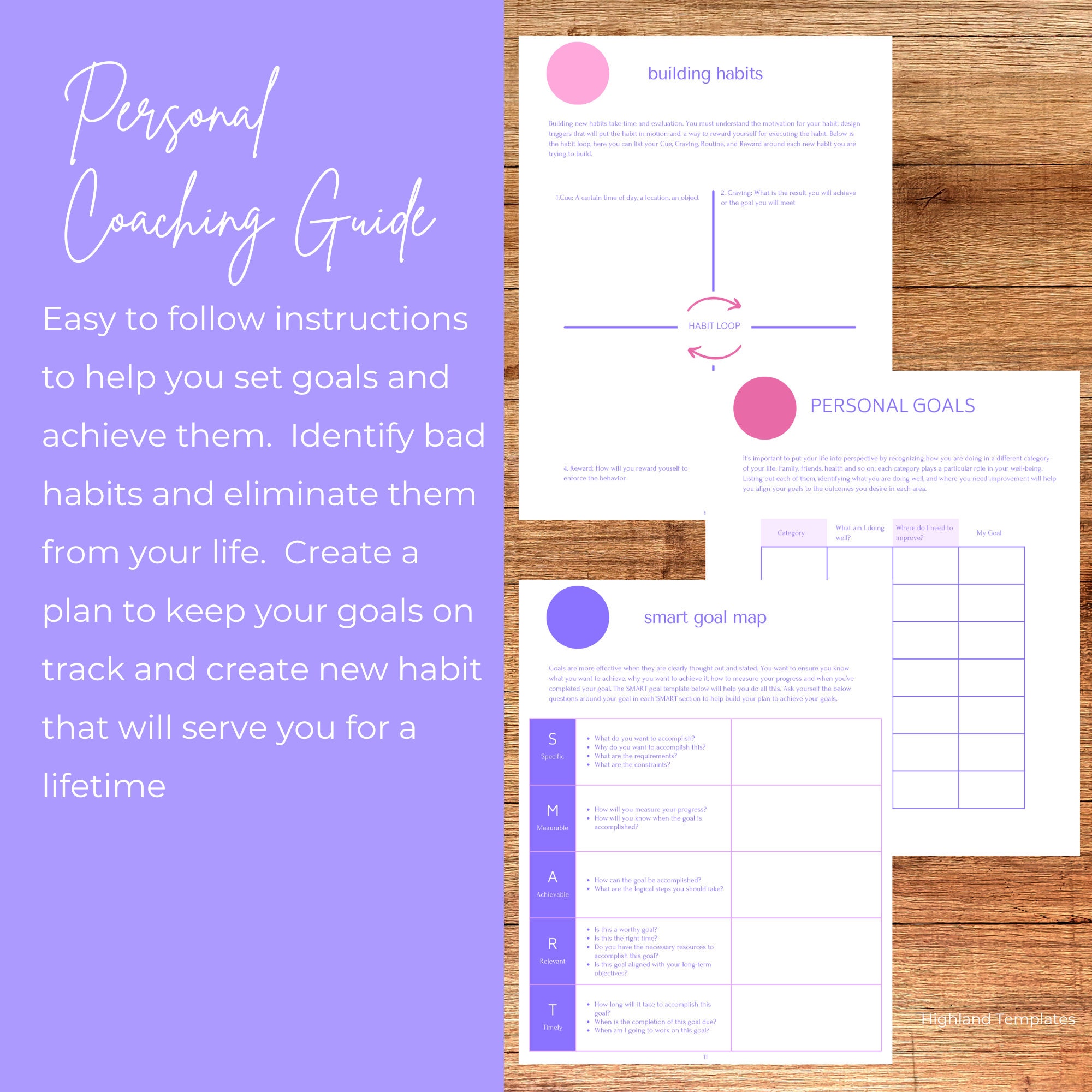 Coaching Template Plan, Personal Development, Coaching Goals, Habit ...