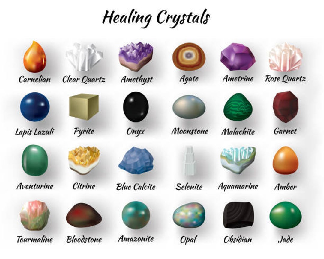 Custom Made Healing Crystal Package Just for You Spiritual Bath - Etsy
