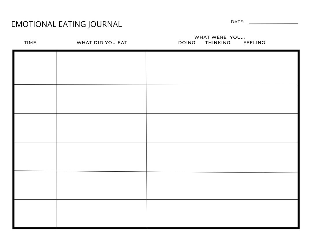 Emotional Eating Journal, Emotional Eating Tracker, Health, Nutrition ...