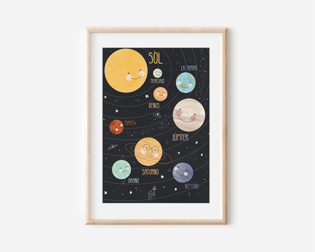 Ilustración Sistema Solar, Print Planetas, Decoración, Ilustración ...