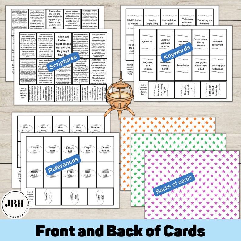 Book of Mormon Memory Games for Come Follow Me 2024, LDS Scripture Fun ...