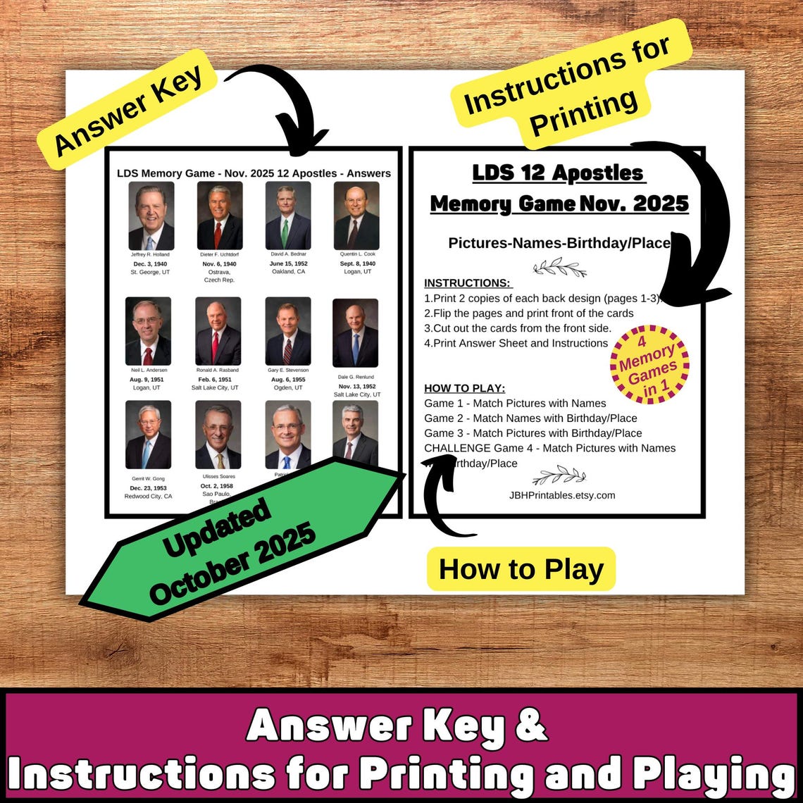 LDS 12 Apostles Memory Game: Large Cards for Group Play - NOVEMBER 2025 ...