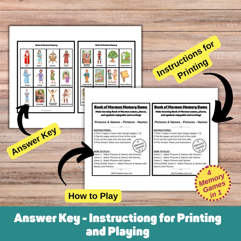 Book of Mormon Memory Game: Large Cards, Group Play (digital Download ...