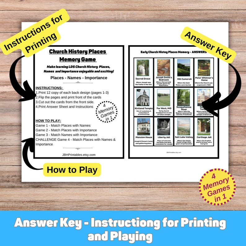 LDS Church History Memory Game: 4-in-1 Printable (PDF) - Etsy